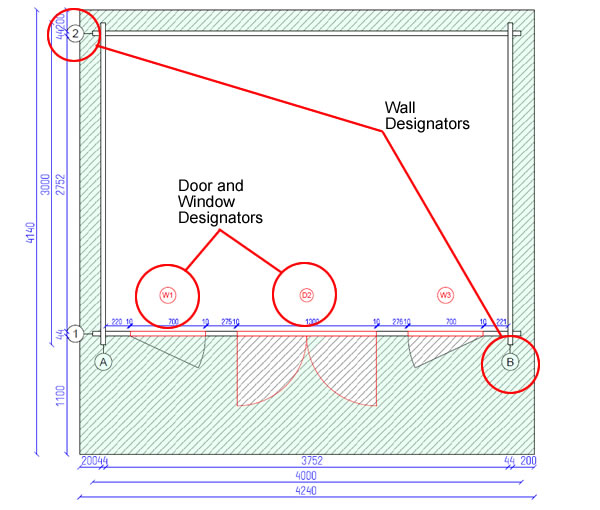 Log Cabin Drawings and How to Read Them