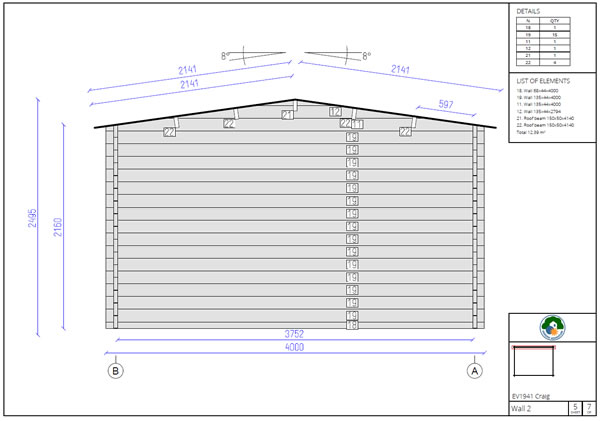 Log Cabin Drawings and How to Read Them